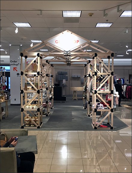 INDEX: Do-It-Yourself & Industrial Chic – Fixtures Close Up