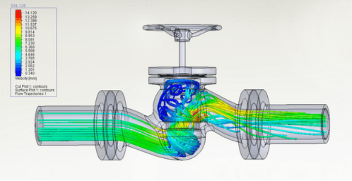 Phil Nystrom – Best of Web 2 – Flow Visualization