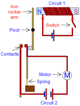 Relay Circuit Diagram And Operation