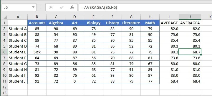 Solving For Equations In Excel Using Python Code - Tessshebaylo