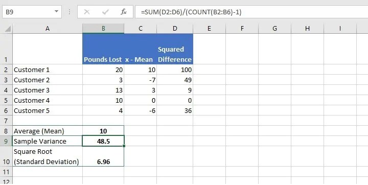 How To Calculate 1 2 3 Standard Deviation In Excel Wiring Work