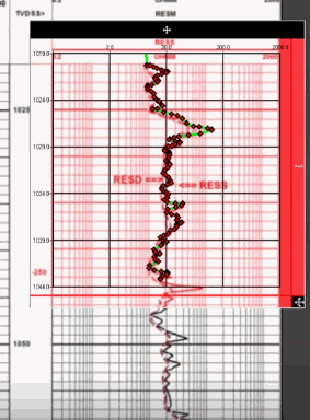 How to digitize your chart, graph or type log | Gray Technical, LLC