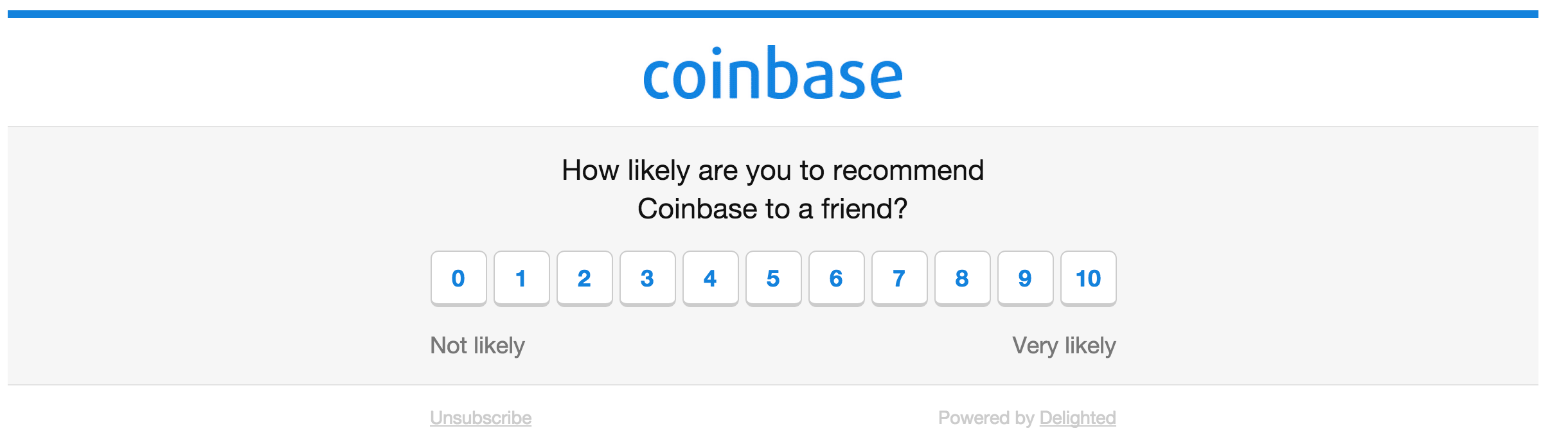 What is Net Promoter Score?