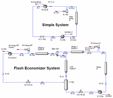 Marine Refrigeration System Schematic Diagram - Circuit Diagram