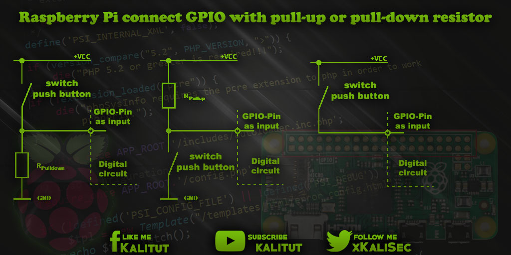 Connect Raspberry Pi GPIO resistor - kalitut