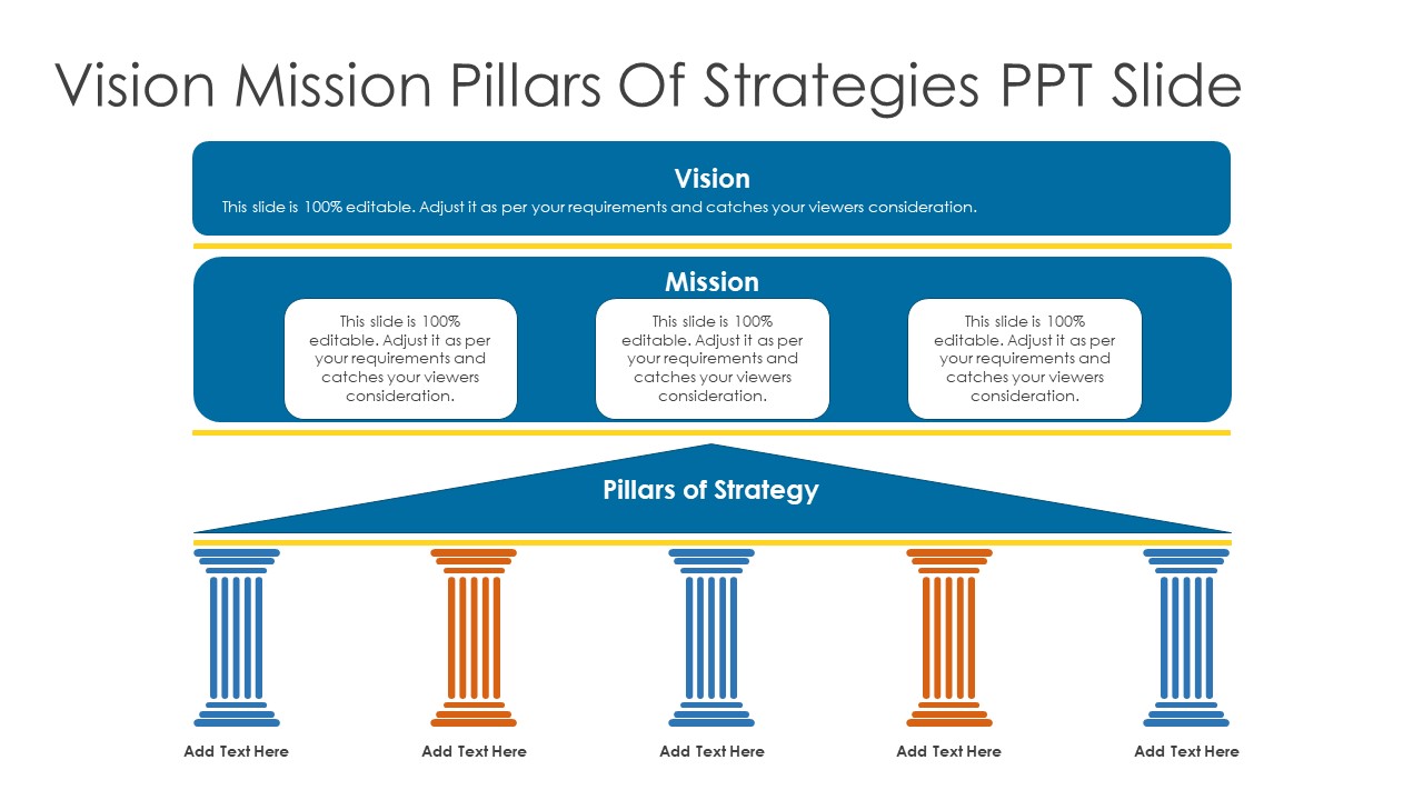 Vision Mission Pillars Of Strategies PPT Slide PowerPoint Templates vision-mission-pillars-of-strategies-ppt-slide-powerpoint-templates