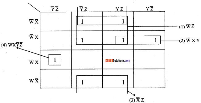 2nd PUC Computer Science Model Question Paper 4 with Answers - KSEEB ...