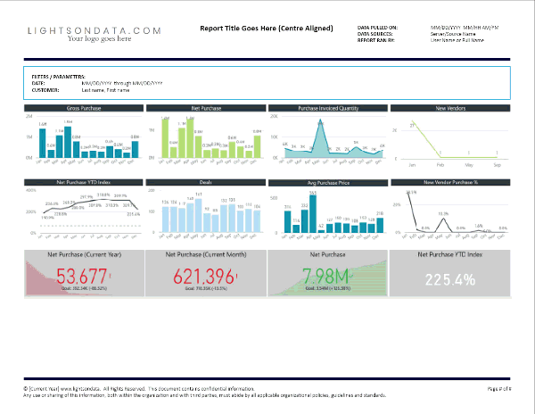 Why you should focus on creating a report template | LightsOnData