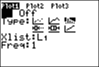Histograms with a Graphing Calculator