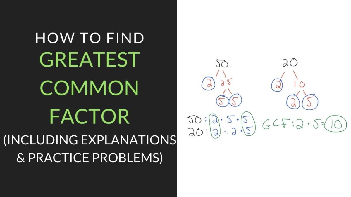 How to find the Greatest Common Factor Easily | Mathcation