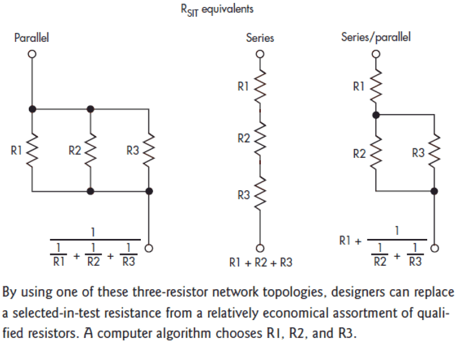 Standard Resistor Values | Math Encounters Blog