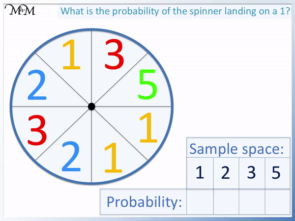 Probability with Spinners - Maths with Mum