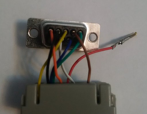 RJ45 to DB9 console adapter wiring | Thoughts and Scribbles ...