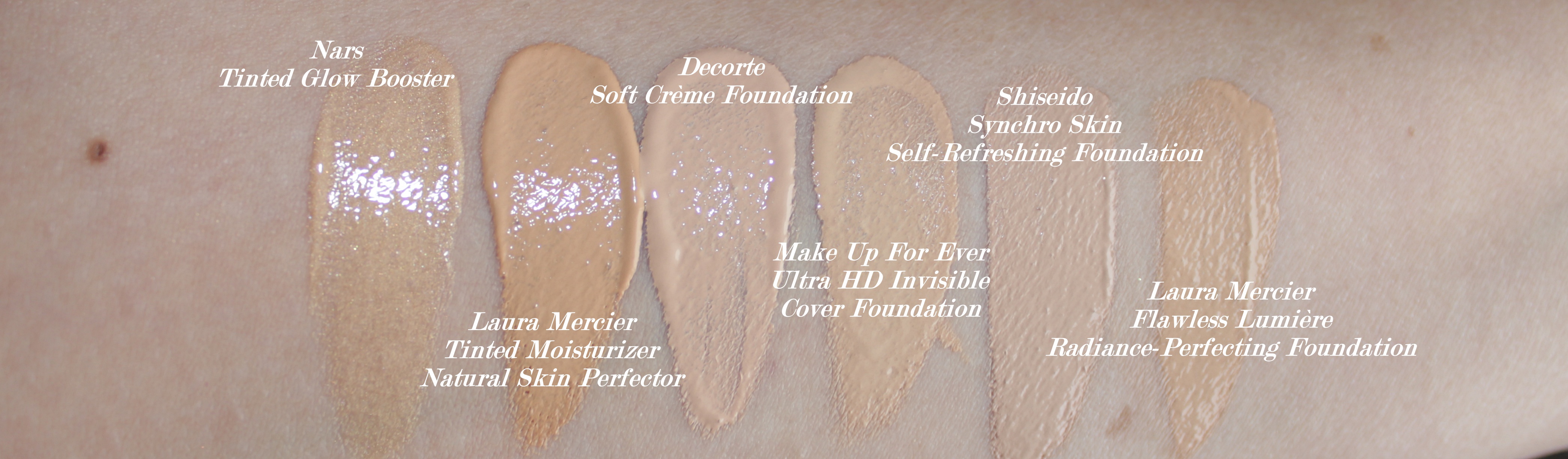 Current Foundation & Base Edit – Million Idole