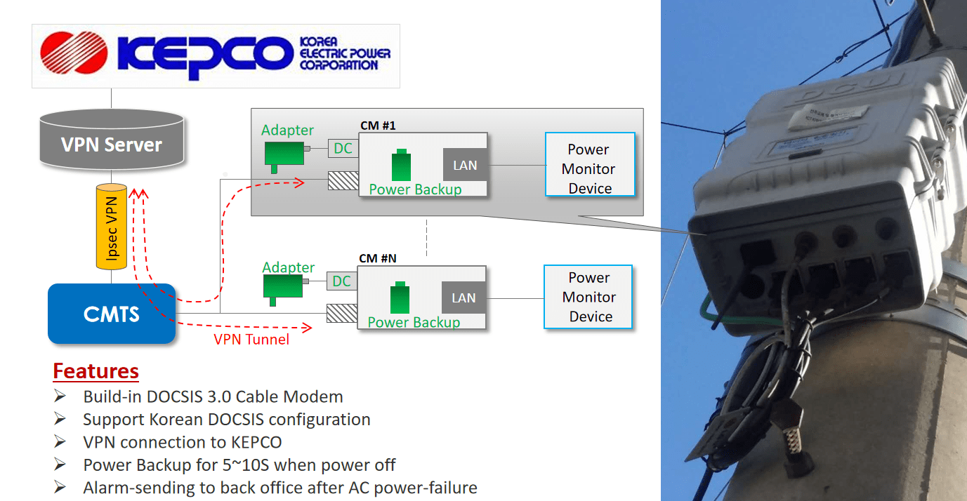 Circuit Diagram Of Power Failure Alarm System - Circuit Diagram