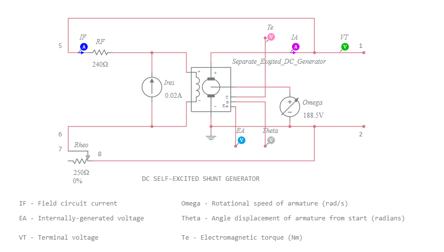 Dc Generator Circuit Diagram