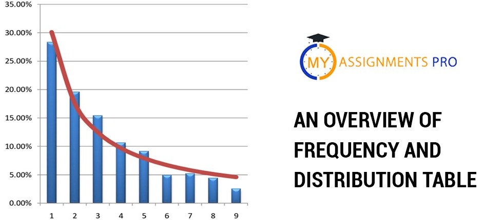 An Overview of Frequency and Distribution Table