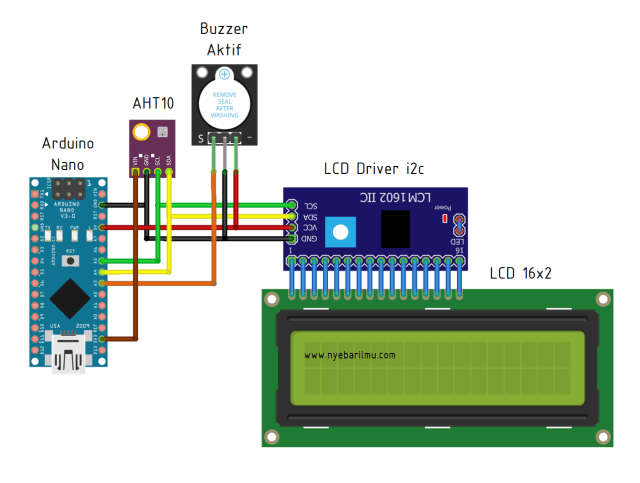 Cara mengakses sensor AHT10 Sensor Suhu dan kelembaban - Nyebarilmu