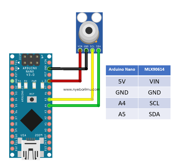 Tutorial Mengakses Sensor Temperature - MLX90614 - Nyebarilmu