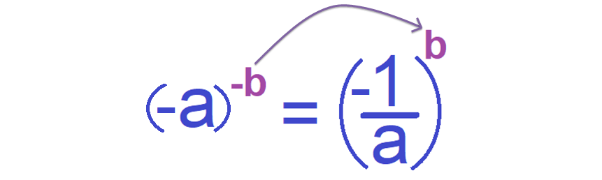 Bases And Exponents Worksheets - Evaluating Exponents Worksheets With ...