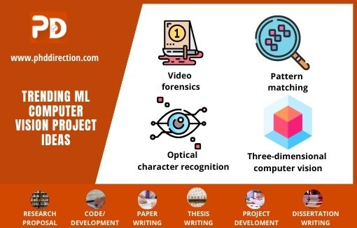 Trending Machine Learning Computer Vision Projects [Ideas + Topics]
