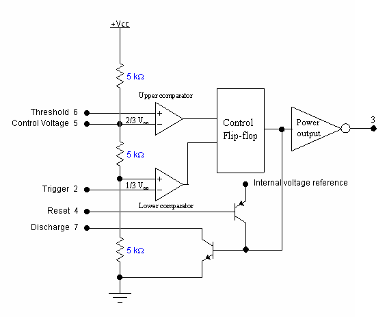 Square Wave Generator Circuit Using 555