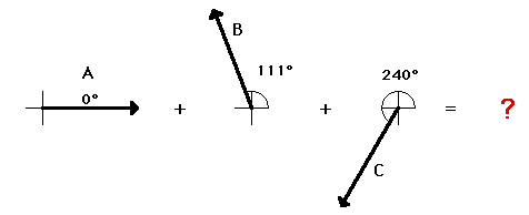 Lesson 3 – Forces in Two Dimensions | DE SOLUTION