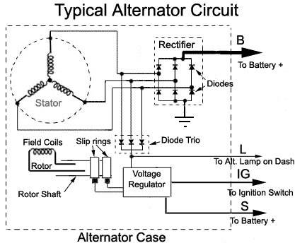 Nippon Denso Alternator Wiring Diagram - Wiring Digital and Schematic