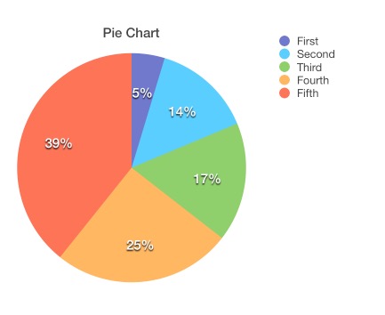 Why No Mergers and Acquisitions? - Pipeline Comics