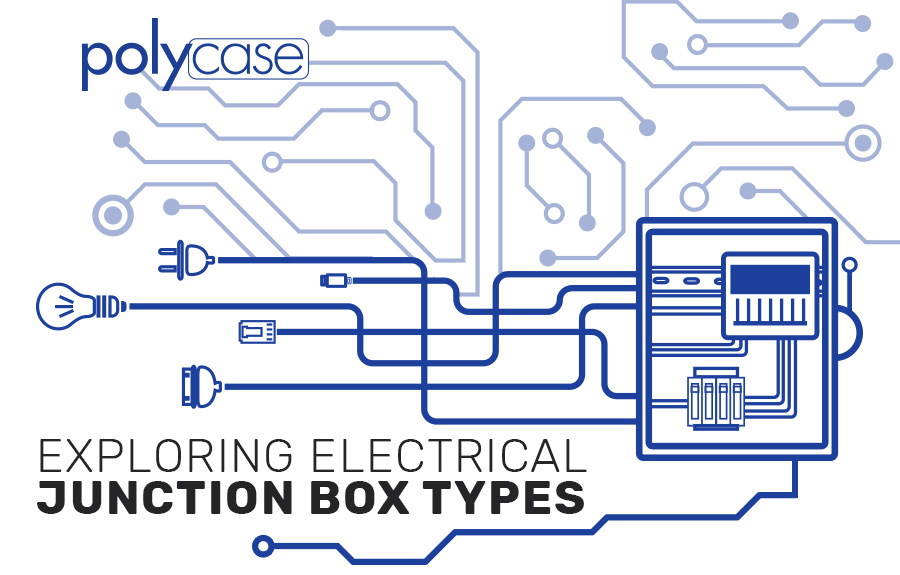 How To Install A Round Electrical Box Extender » Wiring Work