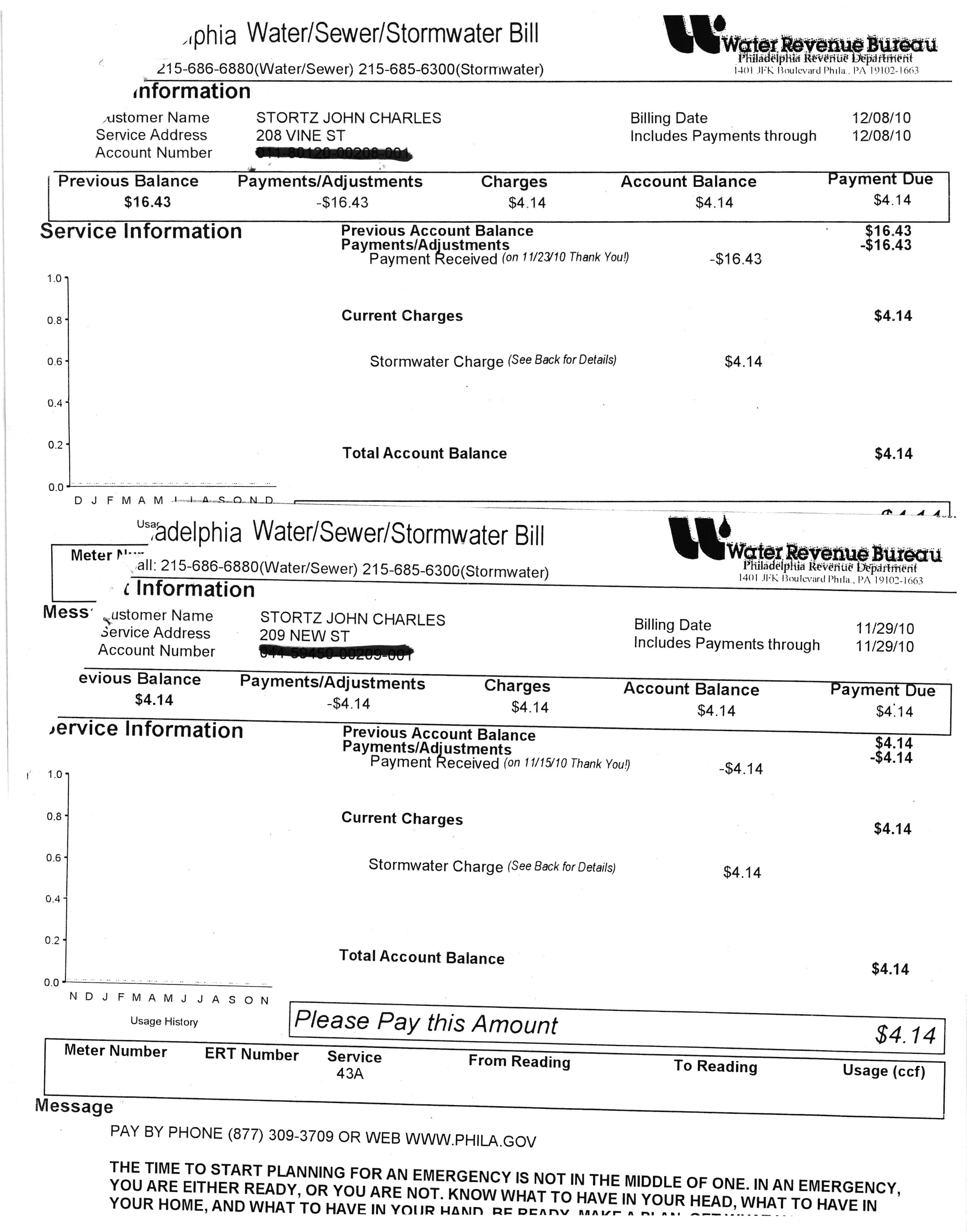 PWD Going to the Well One Too Many Times – We Don't Walk Slow