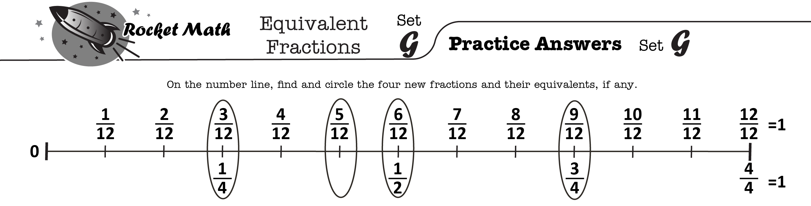 Fraction Number Line G | Rocket Math