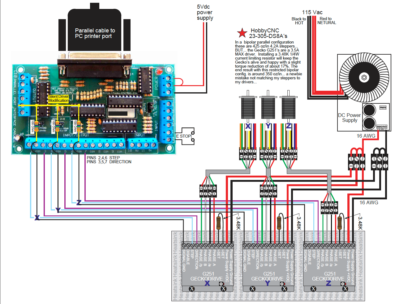 Cnc Router Wiring Diagram - Wiring Digital and Schematic