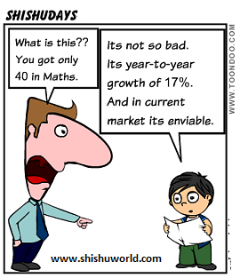 Sofia the first Birthday Party Ideas