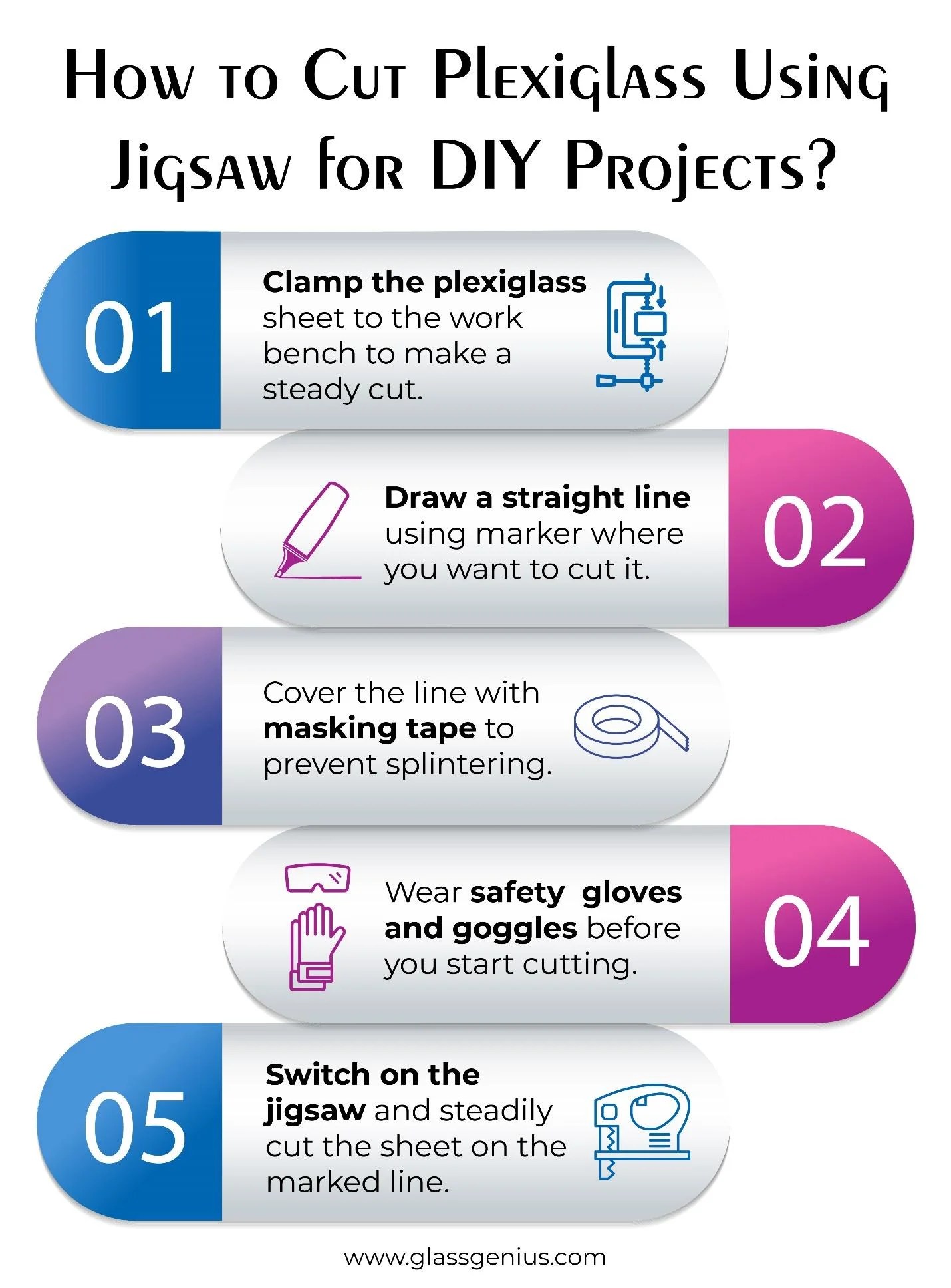 How to cut plexiglass - unilalaf