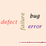 Manual Testing - Software Testing Material