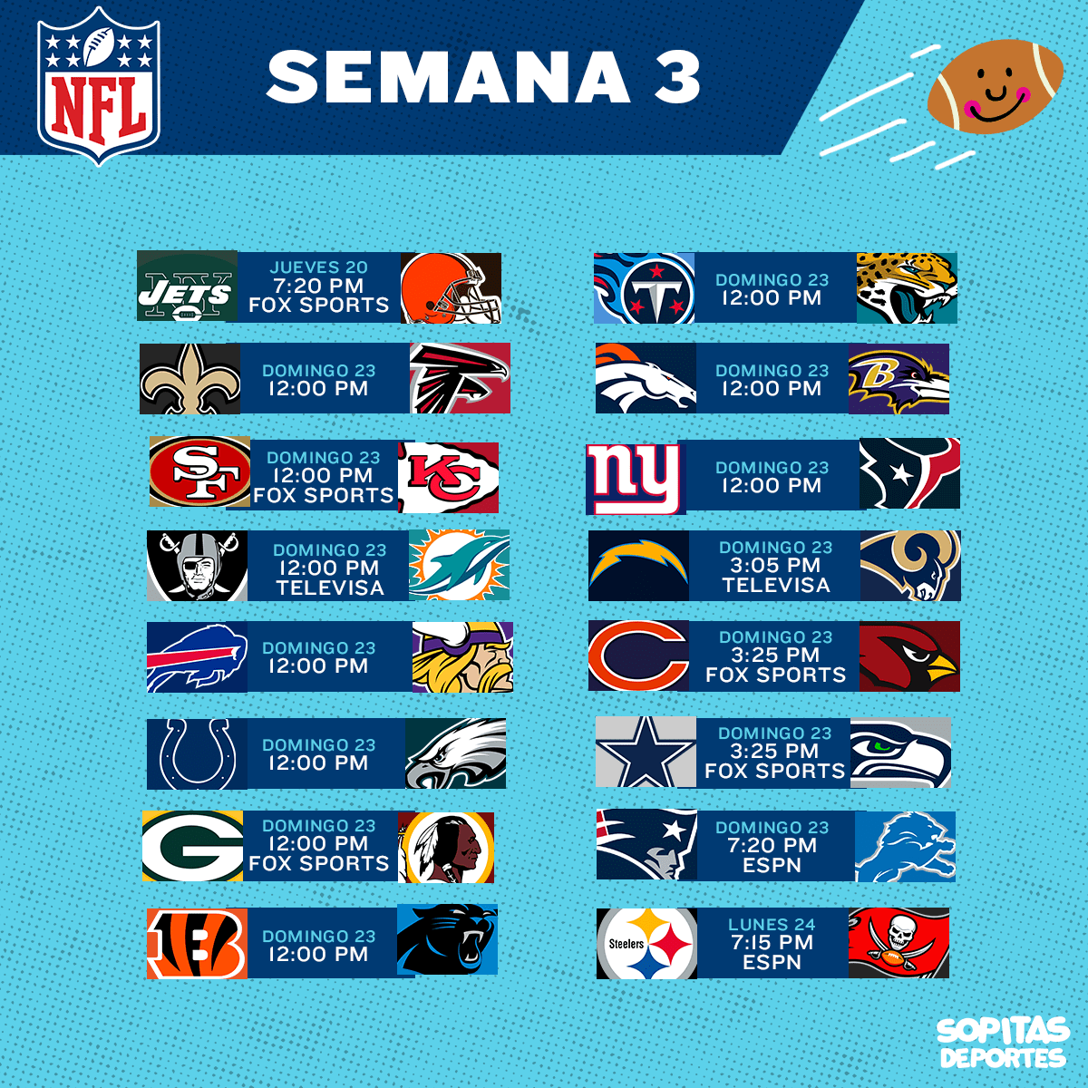 Los 3 partidos imperdibles de la Semana 3 de la NFL