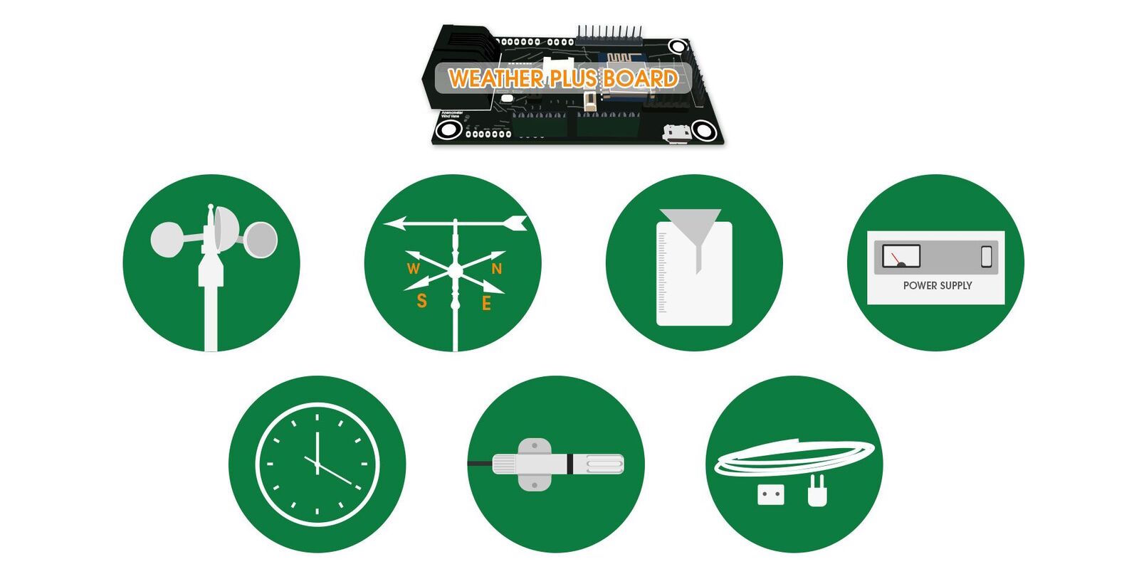 OurWeather Kickstarter Completes Successfully - SwitchDoc Labs Blog