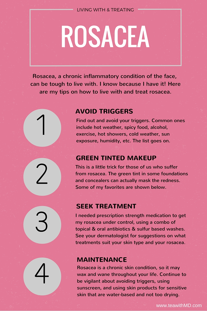 Rosacea Cheeks Treatment