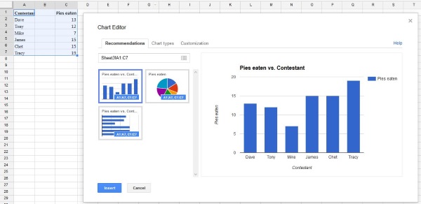 How To Add and Build Graphs in Google Sheets