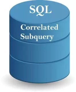 Difference between Subquery, Nested Subquery and Correlated Subquery ...