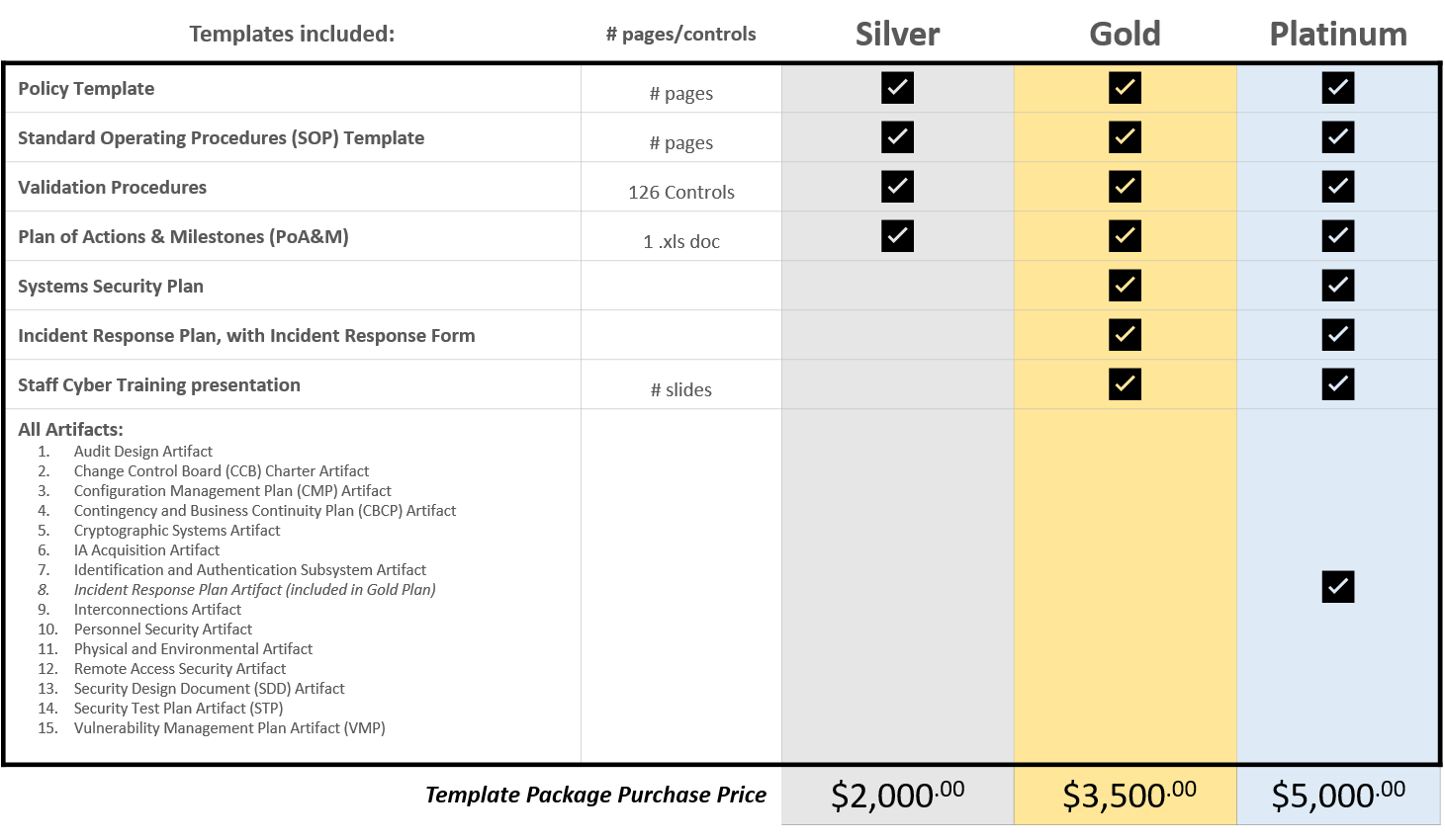 DFARS 252.204-7012: Where we are now | Techni-Core Corporation
