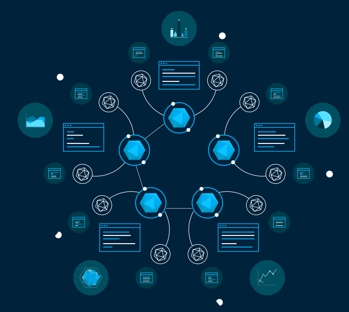 Axoni raises $32M » TechTaffy