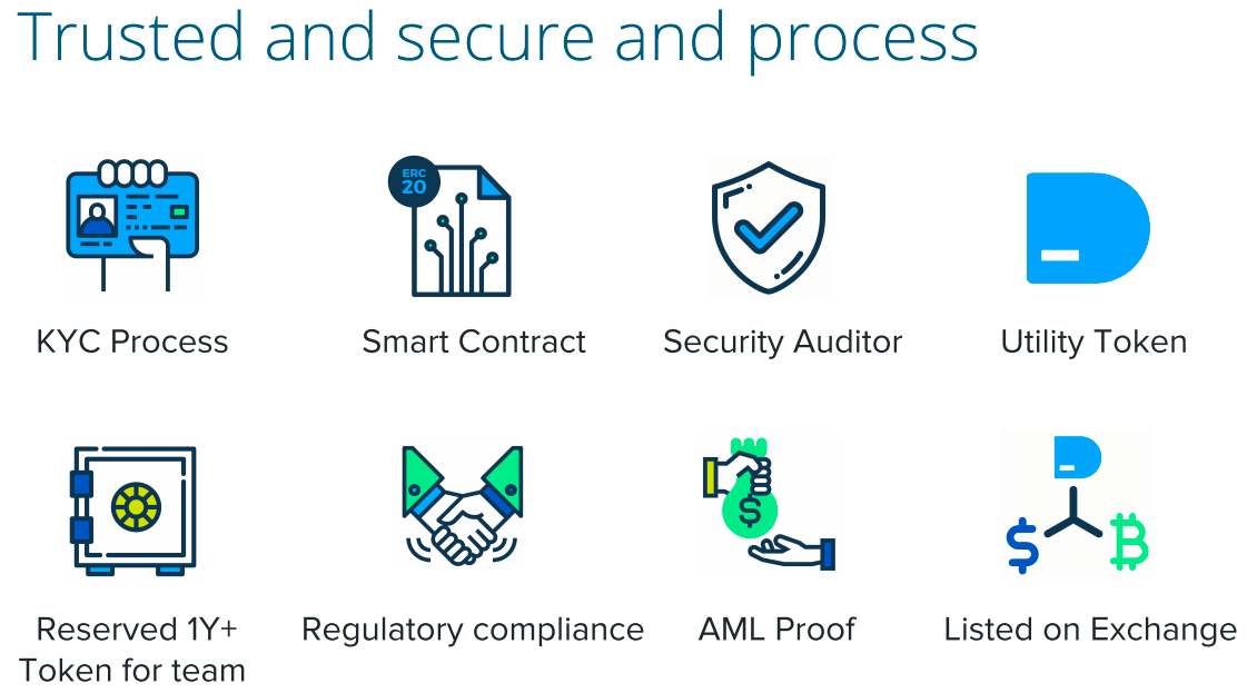 [PR] แนะนำ ICO ไทยในสเกลระดับโลก Devnetwork ต่อยอดวงการเทคโนโลยีและ HR | techfeedthai
