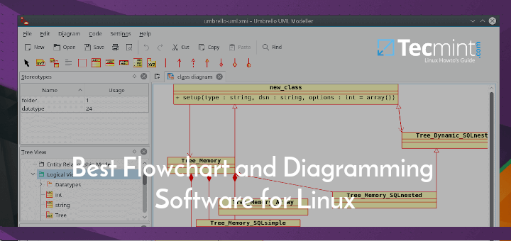 Libreoffice Draw Circuit Diagrams » Wiring Flow Line