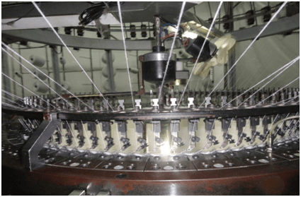 Flow Chart of Yarn Feeding Mechanism - Textile Flowchart