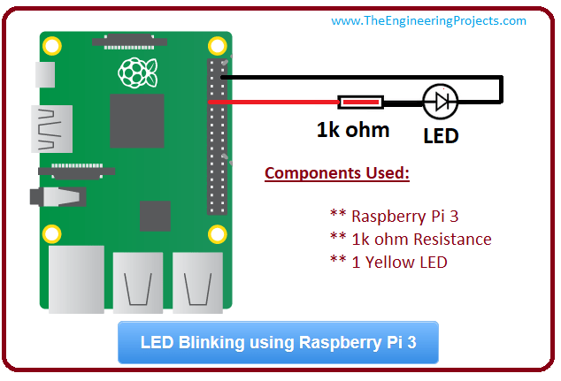 Raspberry Pi Led Circuits