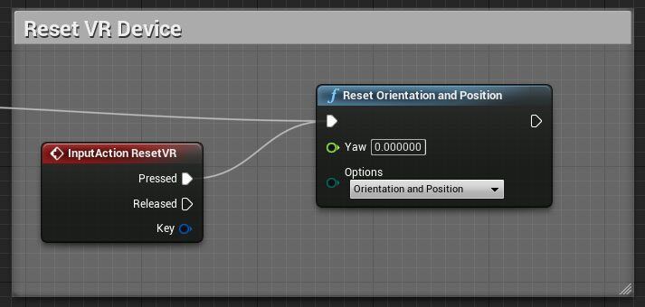 Getting Started with VR in Unreal Engine - Tom Looman