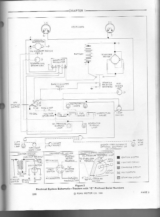 Ford Tractor Ignition Switch Wiring Diagram - Circuit Diagram