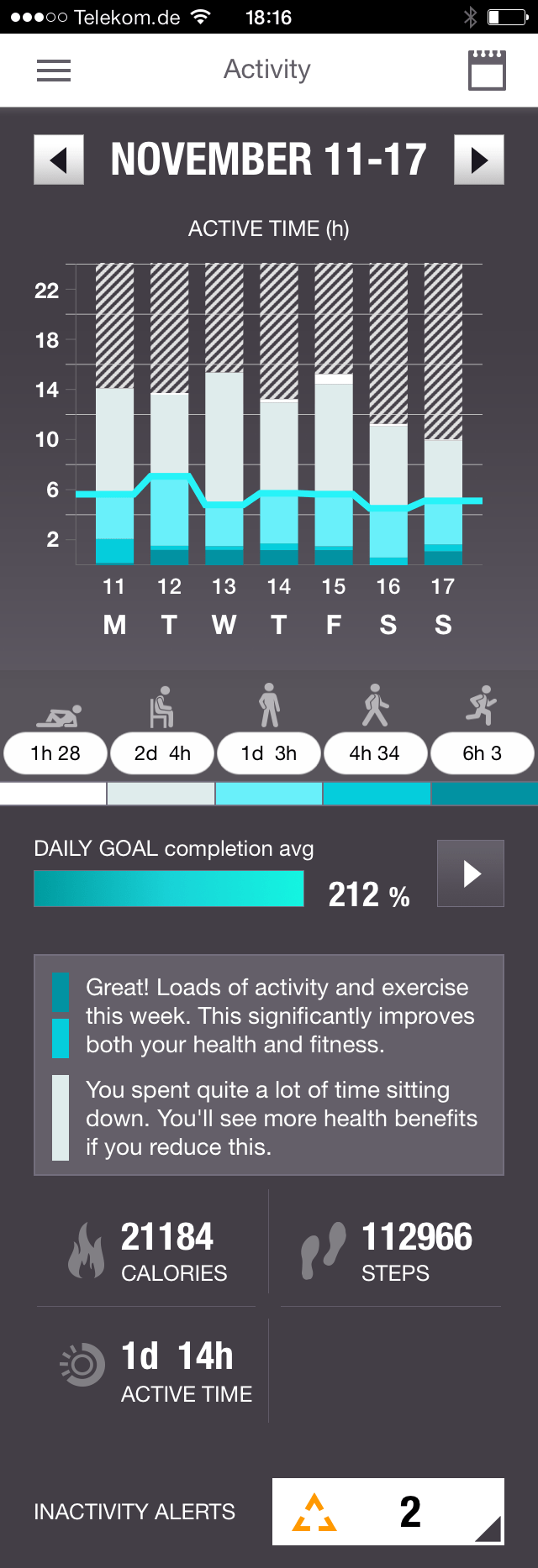 Erster Eindruck: Polar Loop mit dem Flow Webservice im Test ...